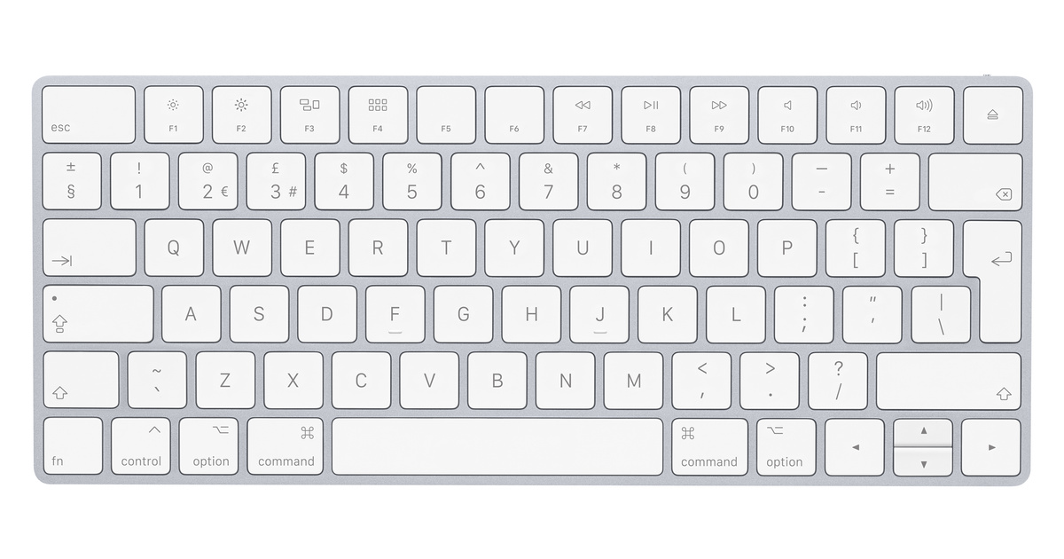 Iso standard keyboard layout - guardJuli