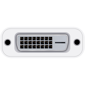 Mac Mini Dvi To Hdmi